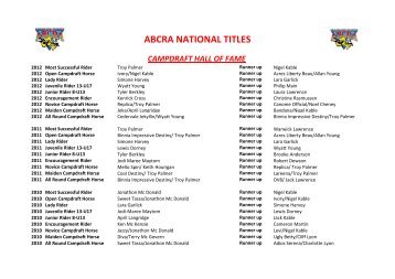 ABCRA Date List - Australian Bushmen's Campdraft and Rodeo ...