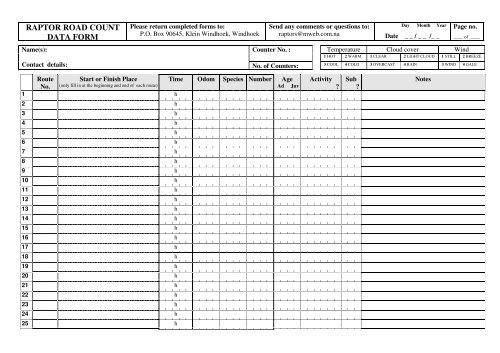 RAPTOR ROAD COUNT DATA FORM