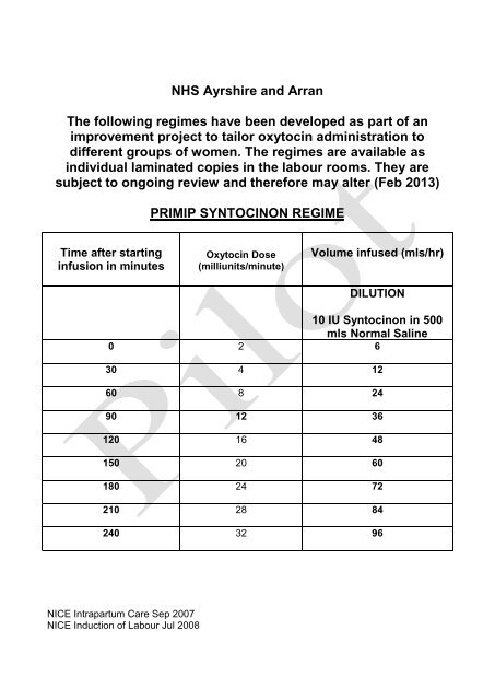 PRIMIP SYNTOCINON BUNDLE