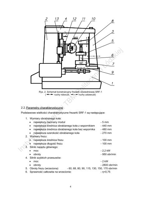 Rys. 2. Schemat konstrukc
