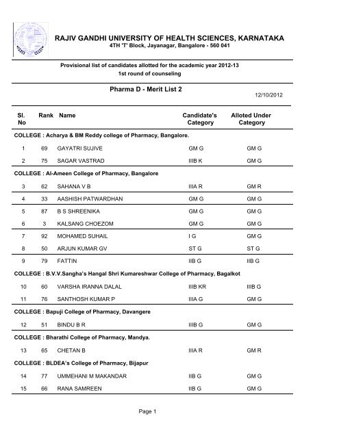 General - Rajiv Gandhi University of Health Sciences