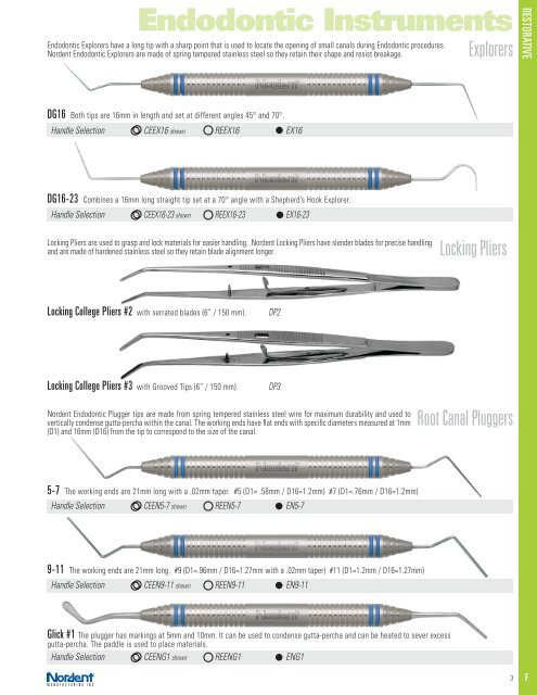 Endodontic Instruments - Nordent