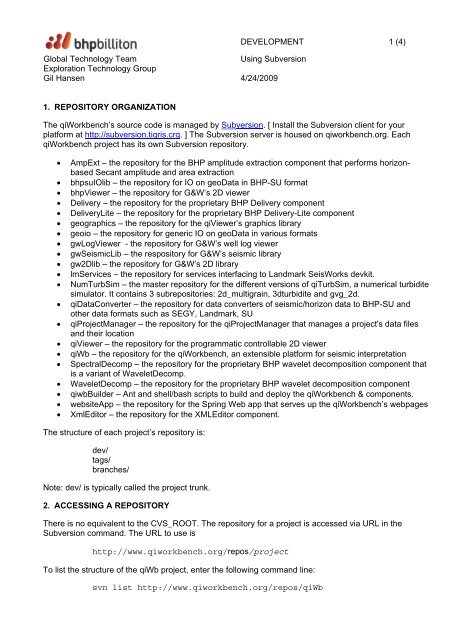 BHP Standard Document Template - qiWorkbench™ > Home