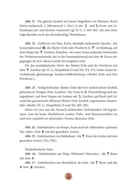 Abb. 21. Das gleiche Symb