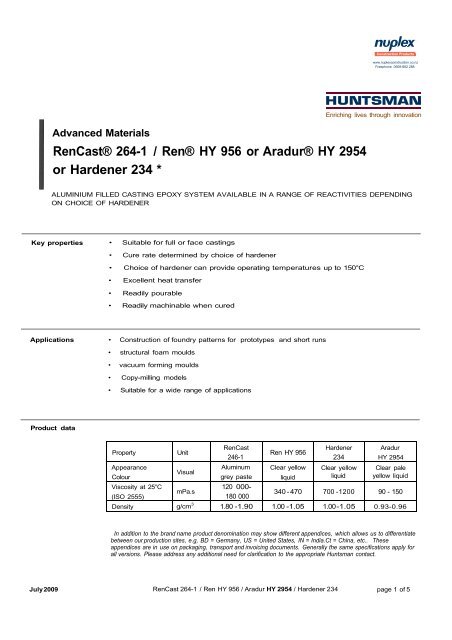 RenCast® 264-1 / Ren® HY 956 or Aradur® HY 2954 or Hardener ...