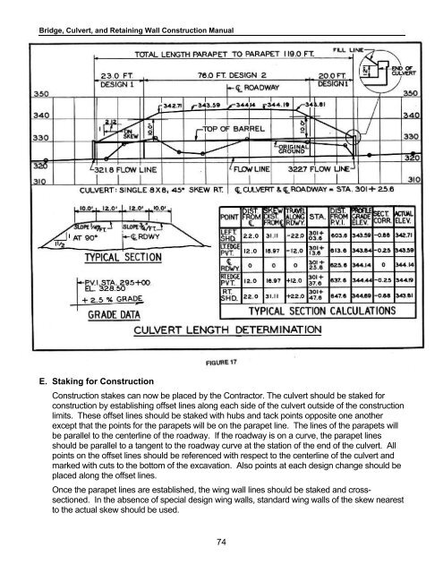 Gdot Bridge Design Manual