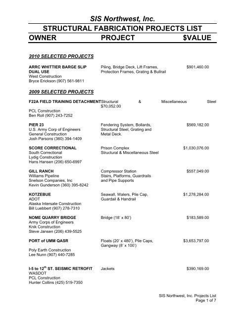 structural fabrication projects list owner project $value