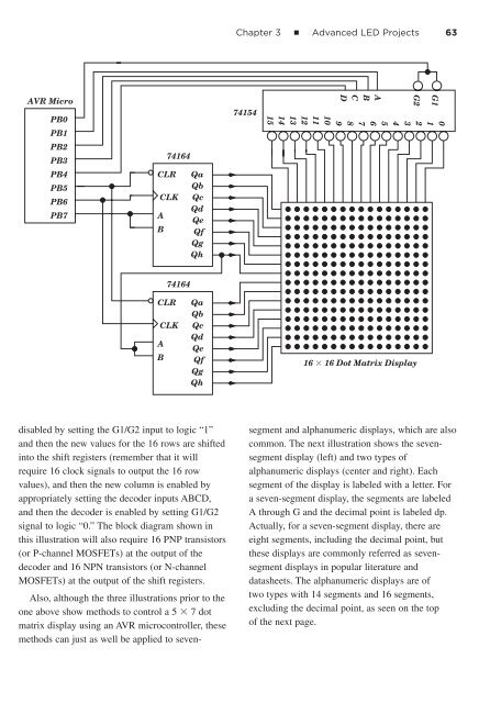 AVR Micro PB0 PB1 PB2 PB3