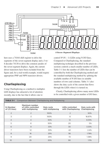 AVR Micro PB0 PB1 PB2 PB3