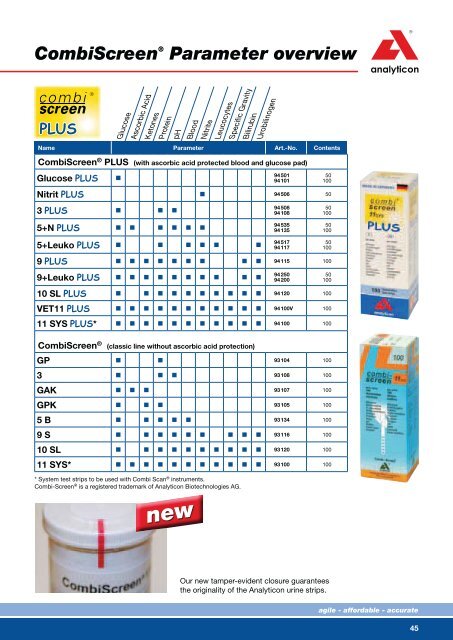 CombiScreen® Parameter overview