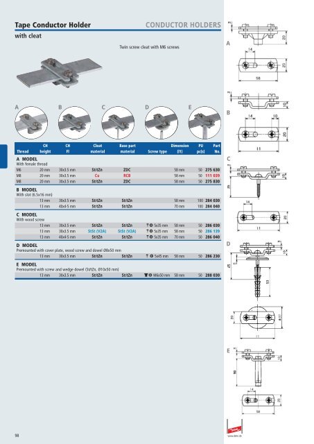 CONDUCTOR HOLDERS Tape Conductor Holder