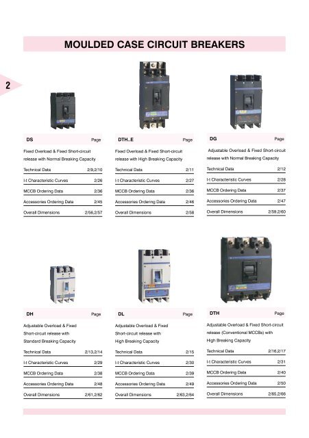 MOULDED CASE CIRCUIT BREAKERS