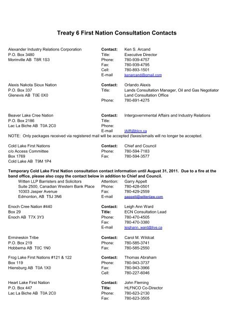 Treaty 6 First Nation Consultation Contacts - Lorrnel Consultants