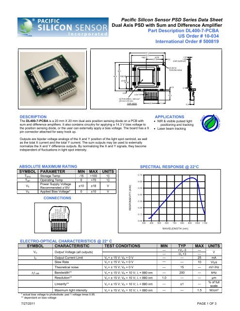 Pacific Silicon Sensor PSD Series Data Sheet Dual Axis PSD with ...