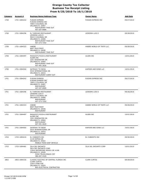 Business Tax Receipt Listing - Orange County Tax Collector