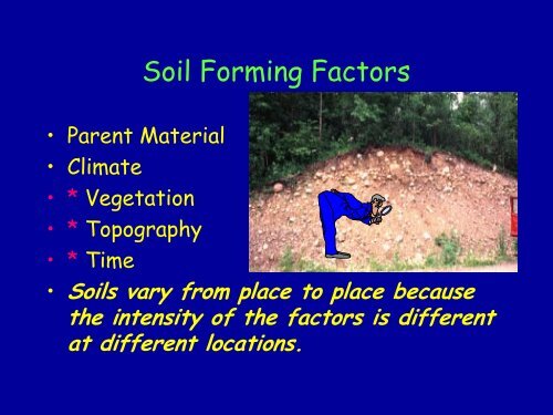 Soil Forming Factors