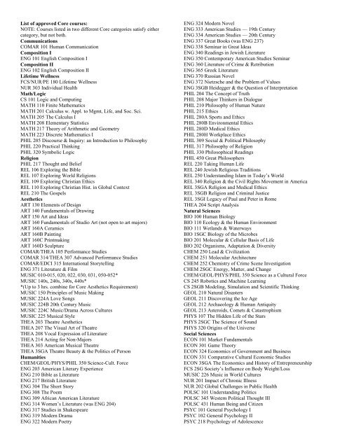 List of approved Core courses - Ashland University