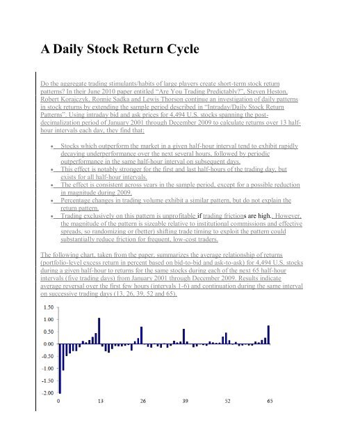A Daily Stock Return Cycle