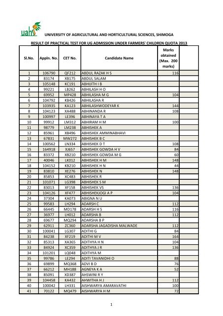 CET Practical Test Results