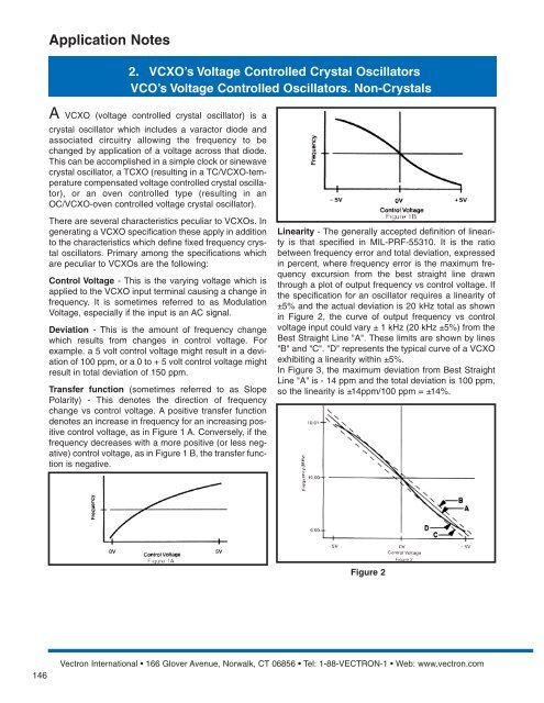 Tutorial on VCXO's and VCO's - Vectron International