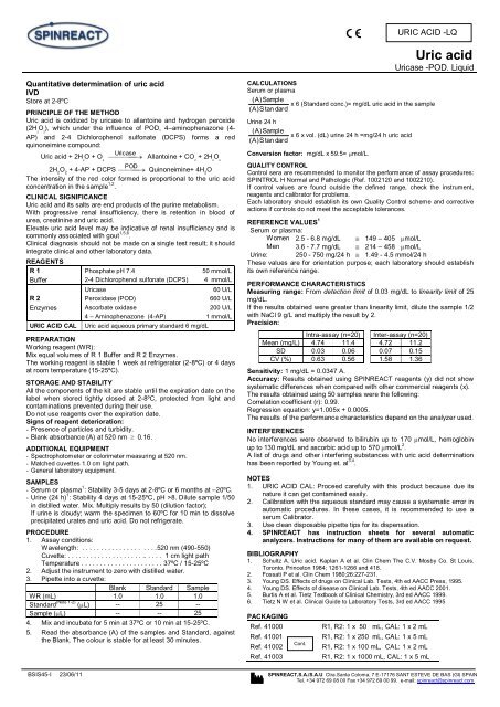 Uric acid - Spinreact