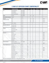 C-eMap chart legend - C-MAP by Jeppesen
