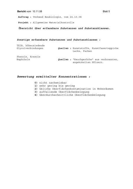 Laboranalyse - Verband Baubiologie