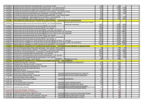 41204034 Planejamento de