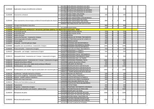 31201148 Prostatavesicule