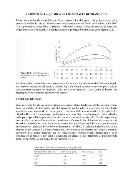 1 RESUMEN DE LA QUÍMICA DE LOS METALES DE TRANSICIÓN ...