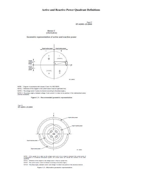 Power Quadrants and OBIS Codes