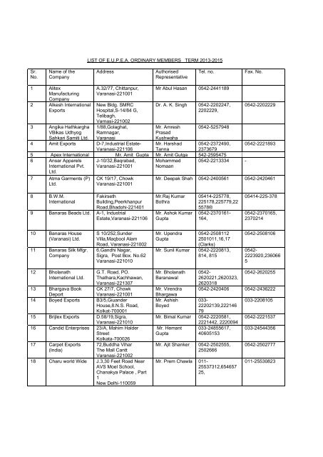 Download Ordinary Members List - EUPEA