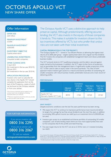 OCTOPUS APOLLO VCT - Octopus Investments