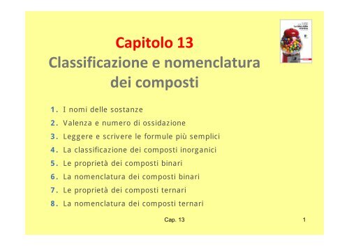 Formule Dei Composti Ionici Binari