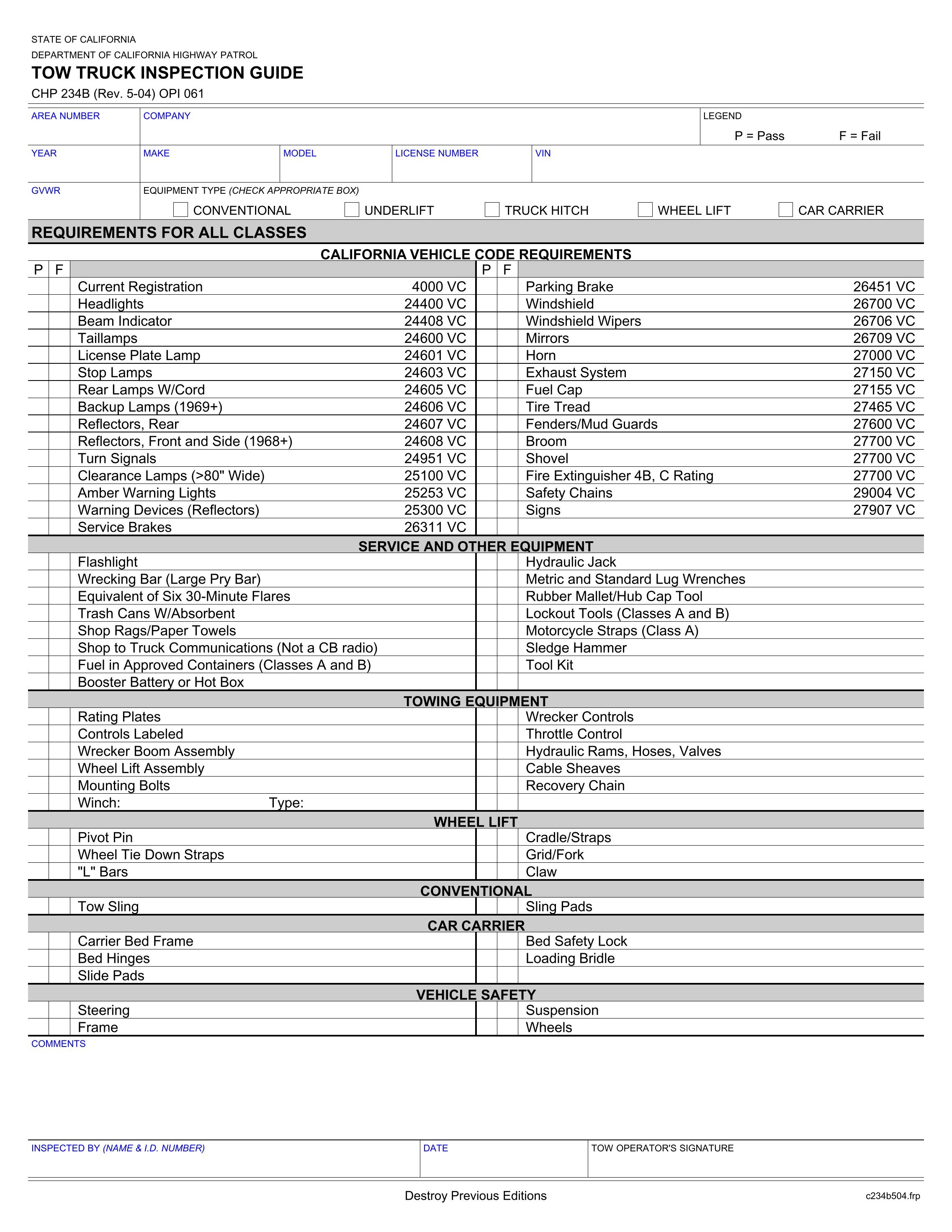 10 free Magazines from CHP.CA.GOV