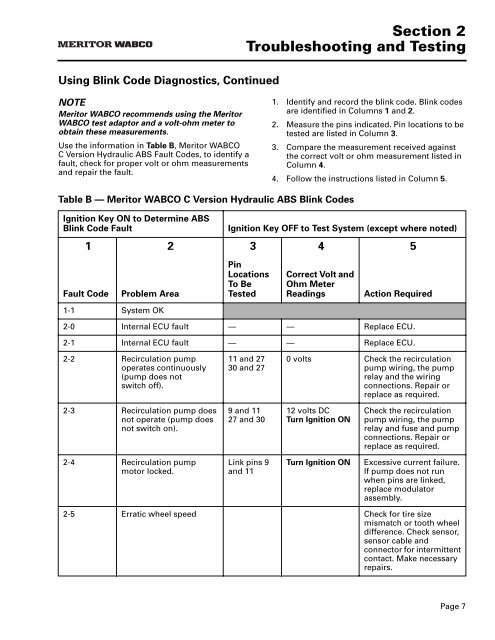Using Blink Code Diagnost