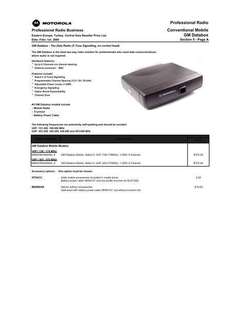 Professional Mobile Radio Models