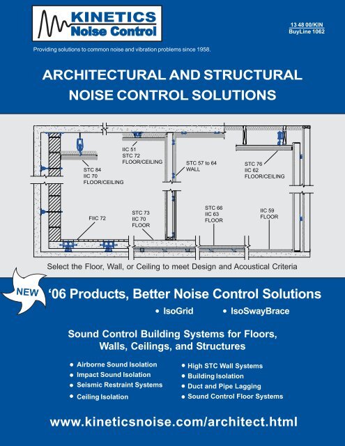 Architectural and Structural Noise Control Solutions - RIBA Product ...