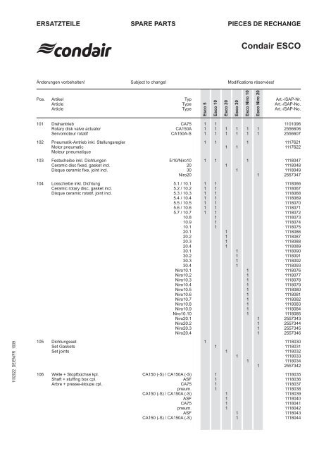 Condair ESCO - JS Humidifiers