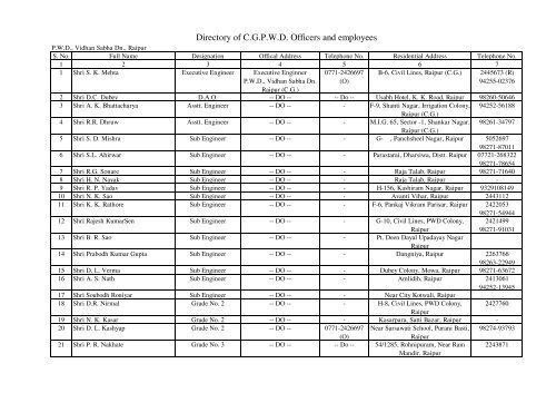 P.W.D. Vidhan Sabha Division, Raipur