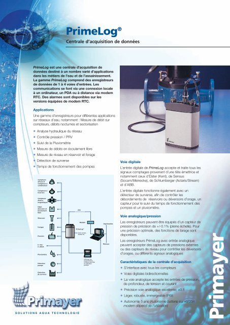 14921 PRIMELOG - Spread