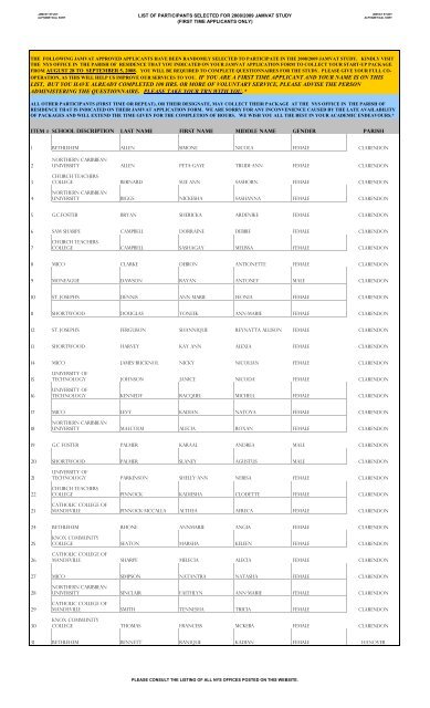 JAMVAT STUDY SAMPLE APPROVED (SORT FOR INTERNET)