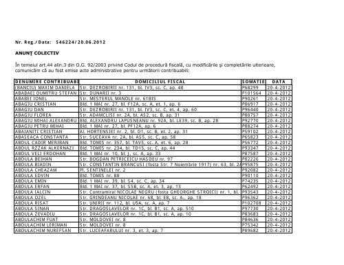 Nr. Reg./Data: S46224/20.06.2012 ANUNŢ COLECTIV În temeiul art ...