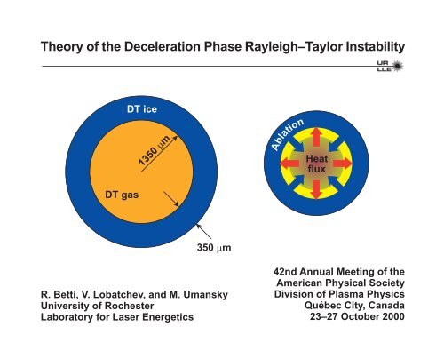 Theory of the Deceleration Phase Rayleigh–Taylor Instability