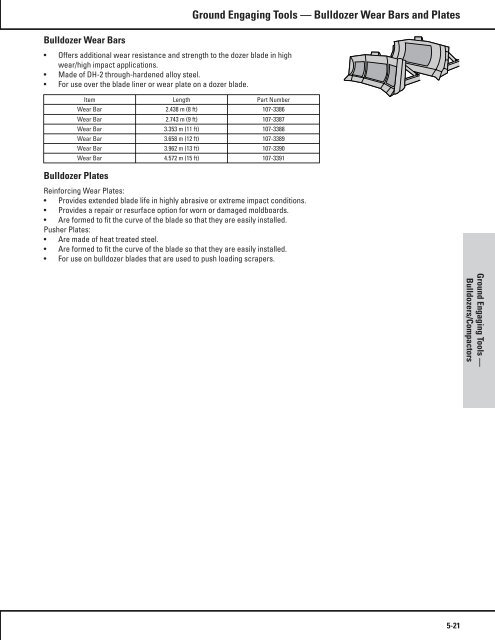 Ground Engaging Tools