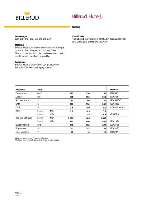 Billerud Flute® - Paperisto