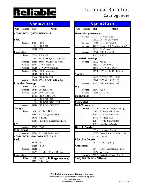 Technical Bulletins - Reliable Automatic Sprinkler Co.