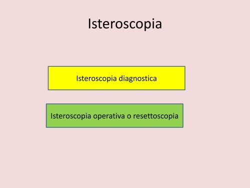 Isteroscopia Isteroscopia