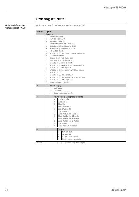 Ordering information