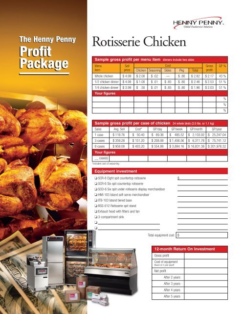 Rotisserie Chicken Profit Sheet - Henny Penny Corporation